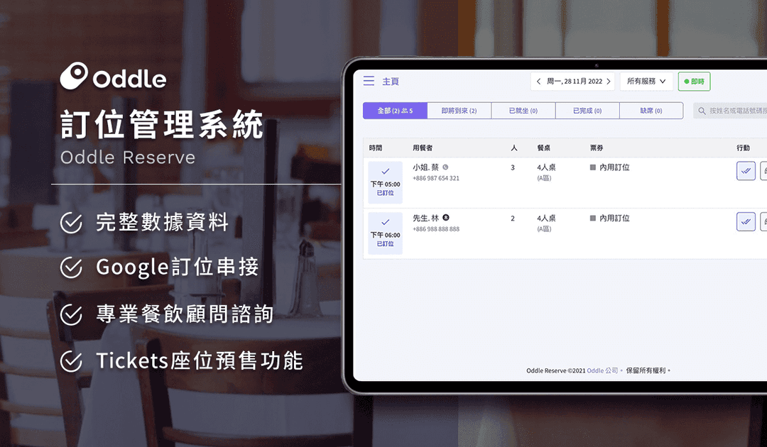 Oddle | 餐廳訂位系統竟有「6大差異」！Oddle、inline、Eztable 怎麼挑？