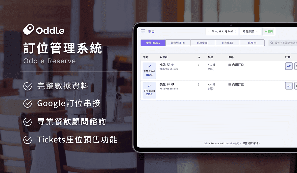 Oddle | 餐廳訂位系統竟有「6大差異」！Oddle、inline、Eztable 怎麼挑？